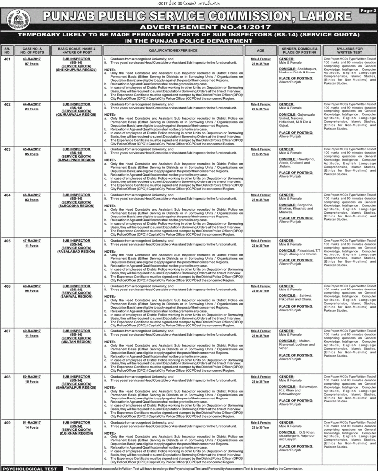 PPSC Sub Inspector SI Punjab Police Jobs Test Syllabus Sample MCQs Past ... PPSC Sub Inspector SI Punjab Police Jobs Test Syllabus Sample MCQs Past ...