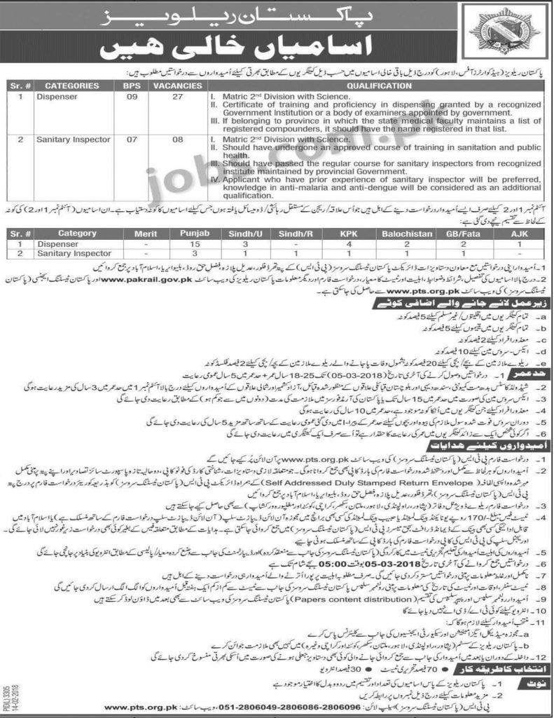 PTS Syllabus MCQs Past Sample Papers for Preparation of Pakistan ...