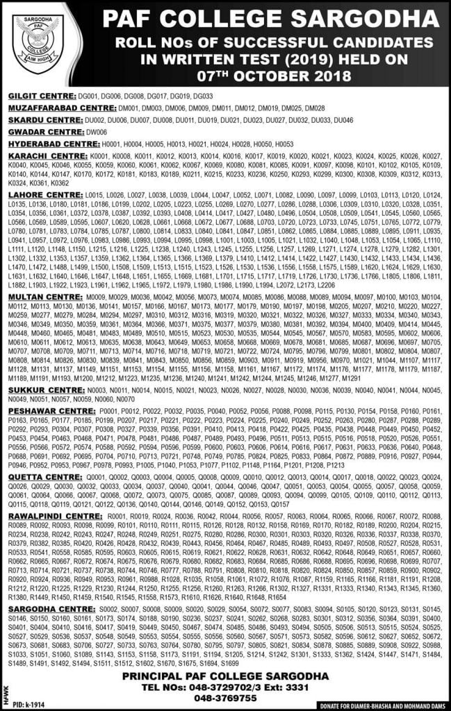 PAF College Sargodha Written Entrance Admission Test Result