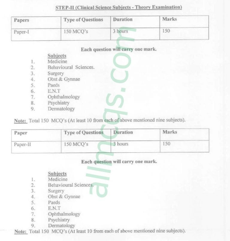 NEB Step-2 Paper-1 Paper-2 Subjects Syllabus Format