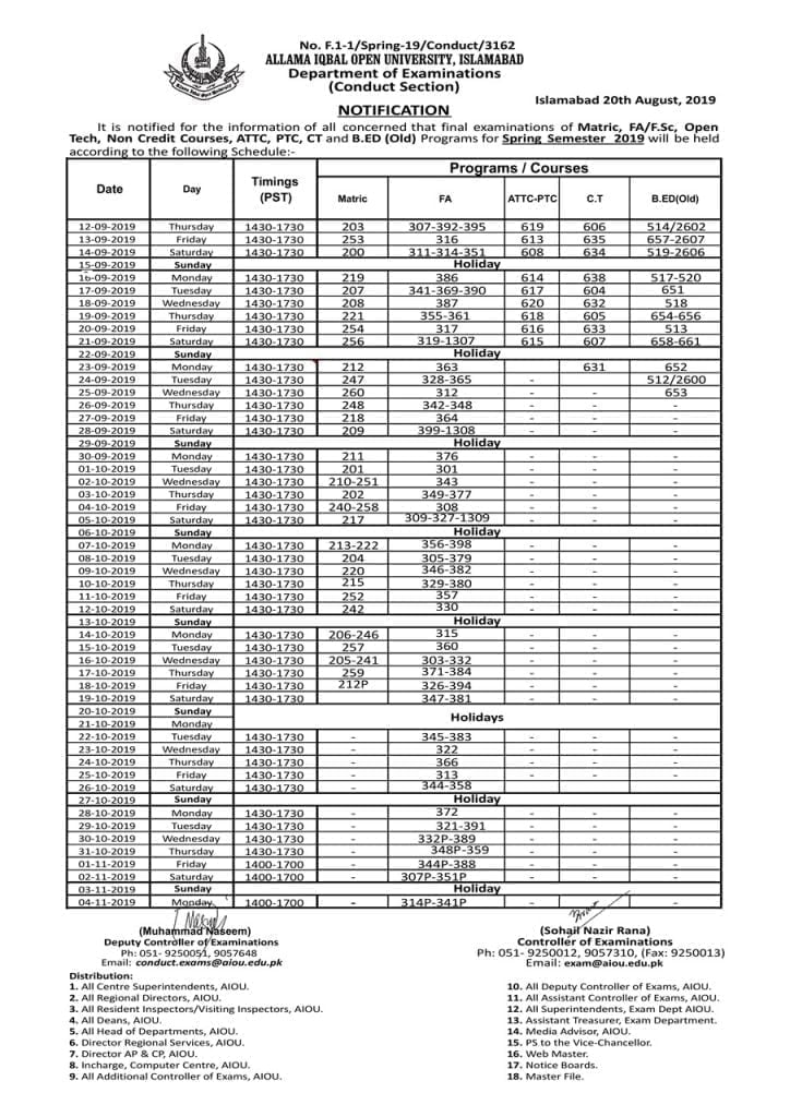 AIOU Date Sheet Matric FA ATTC PTC CT BEd Spring 2019 AIOU Date Sheet Matric FA ATTC PTC CT BEd Spring 2019