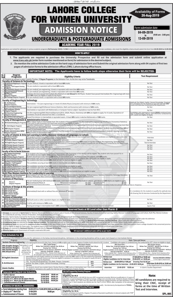 Lahore College for Women University Admissions
