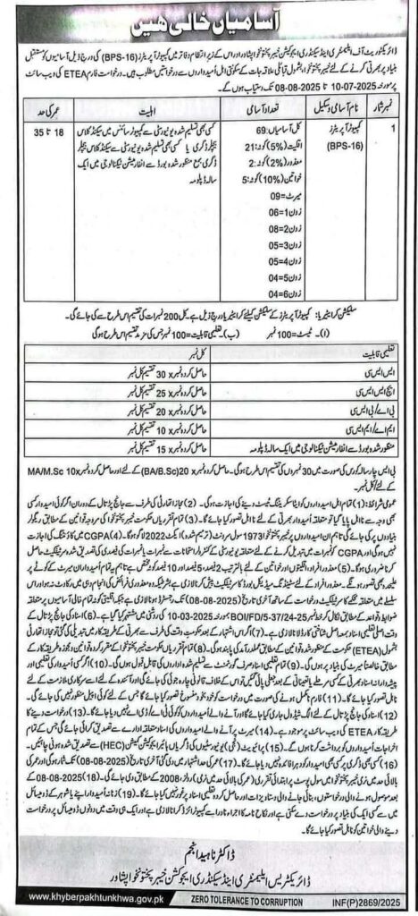 ETEA Computer Operator Jobs Syllabus MCQS Past Papers pdf